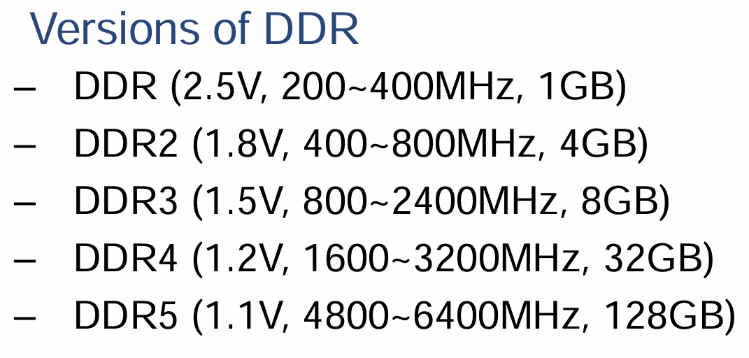 关于SRAM与DRAM及其容量扩展 | WhythZ
