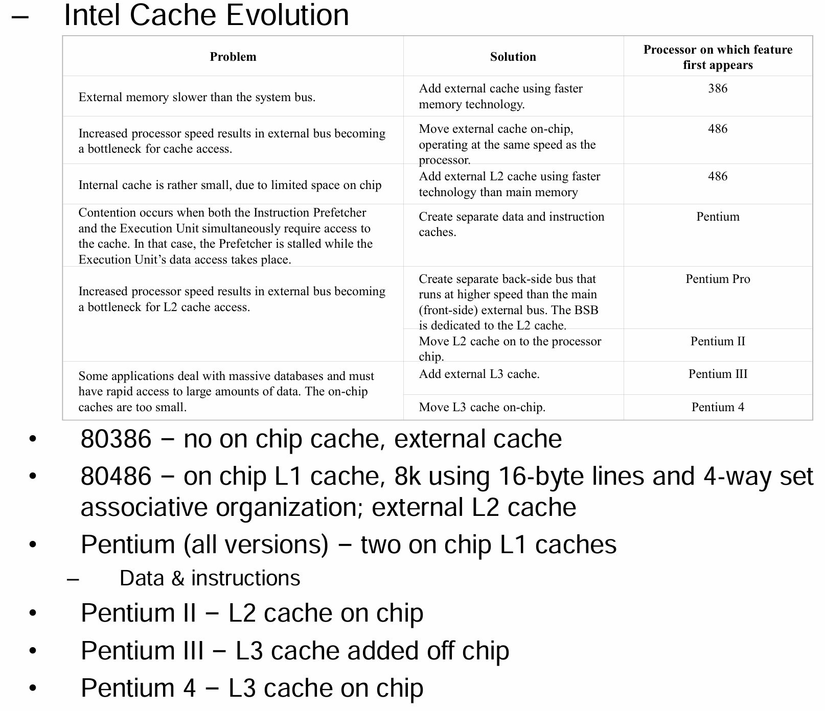 详解Cache的映射策略与读写操作 | WhythZ