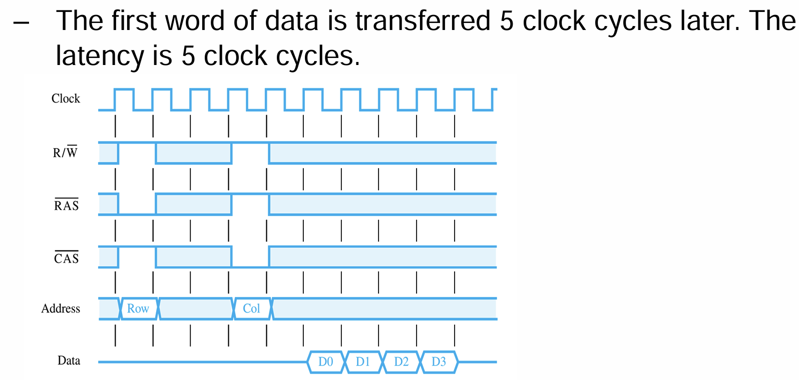 关于SRAM与DRAM及其容量扩展 | WhythZ